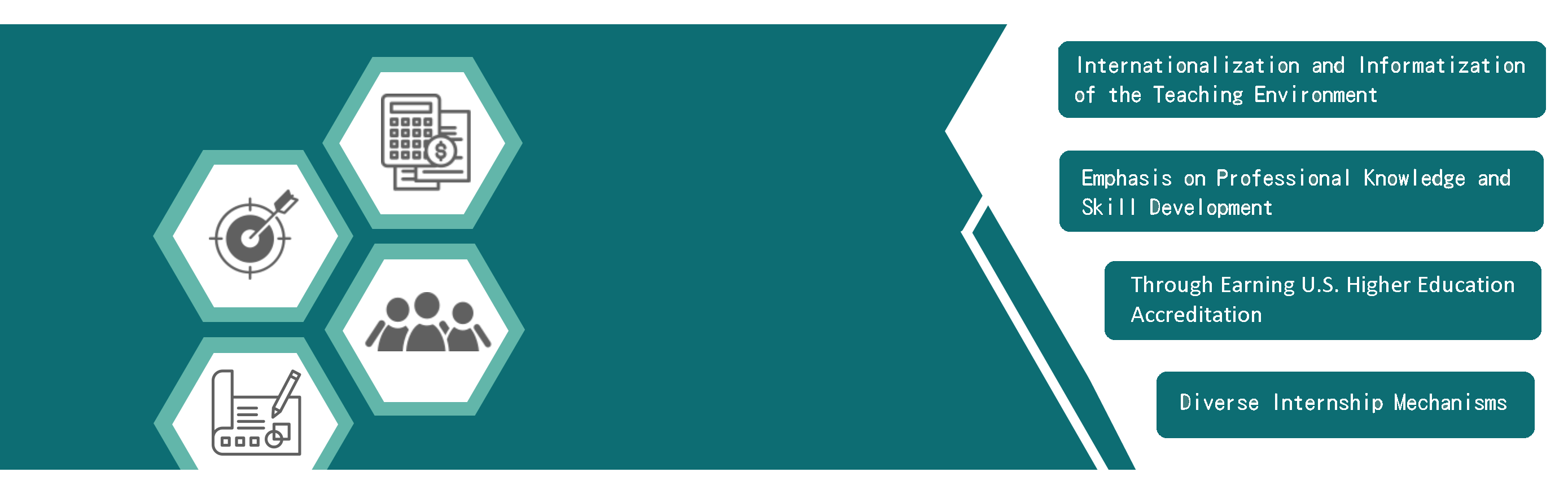 教育目標和核心能力 | Department of Risk Management and Insurance, Ming Chuan ...